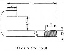 All Products | zero products inc.